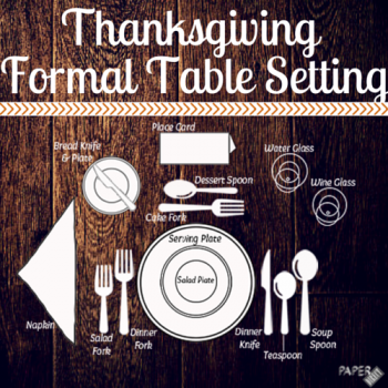 Thanksgiving Table Setting Guide [Graphic] - PaperDirect Blog